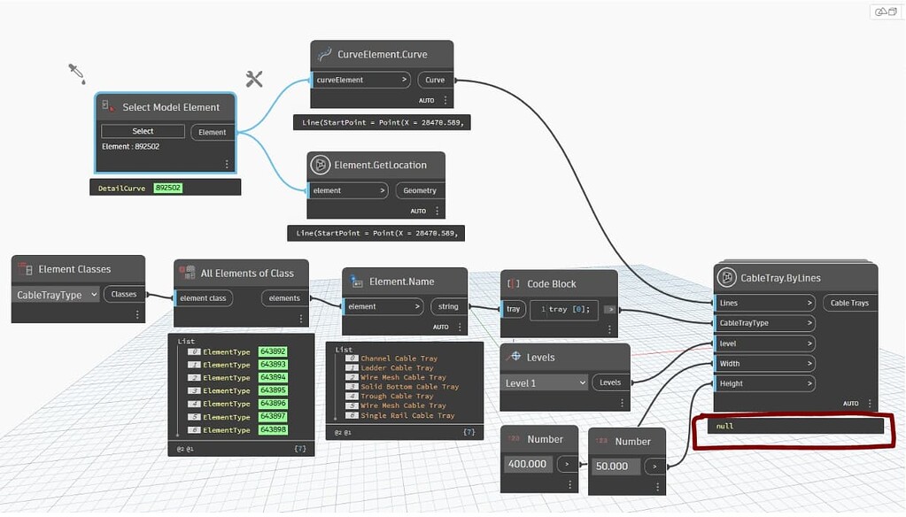 Create cable tray by line node - Dynamo
