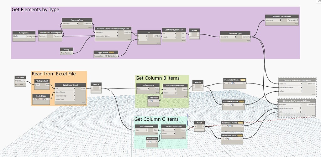 Loading Parameters from Excel Sheet to different families - Revit - Dynamo
