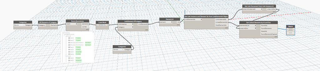 Get room bounding elements from linked models - Revit - Dynamo