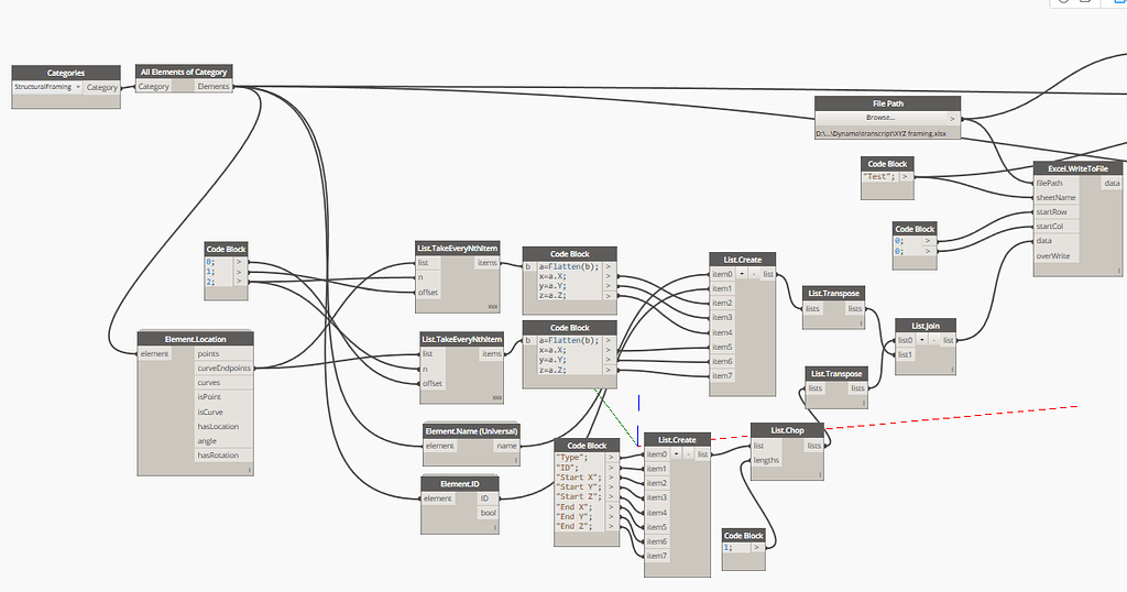 How to import excel file of element xyz back to revit - Dynamo