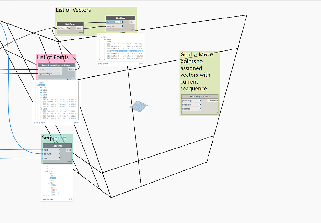 Lacing Operations - Lists-Logic - Dynamo