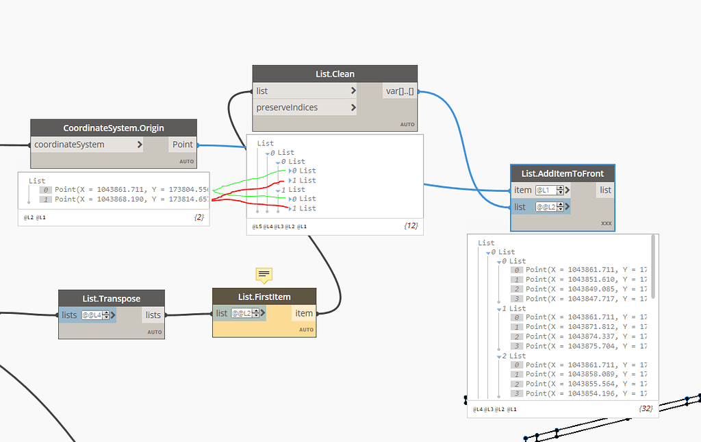 List.AddItemToFront - Lists-Logic - Dynamo
