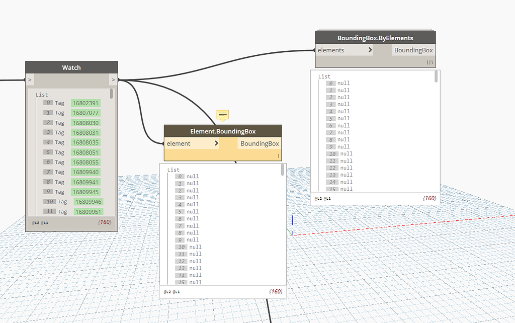 Bounding Box of Tag - Dynamo