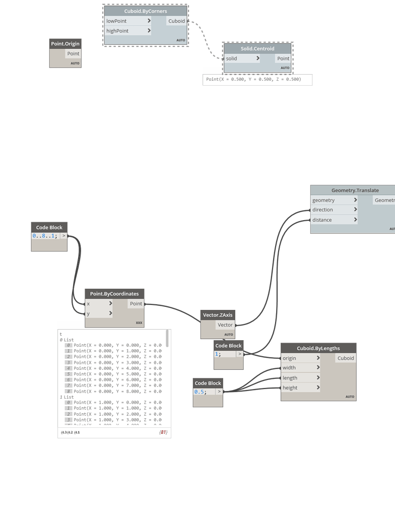 Build a pyramid with cubes - Geometry - Dynamo