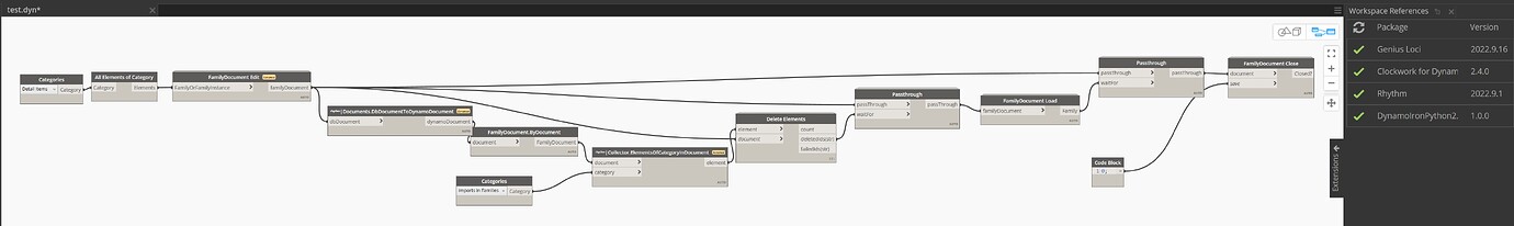 How to delete all imported cad/symbol in family in Revit by dynamo ...