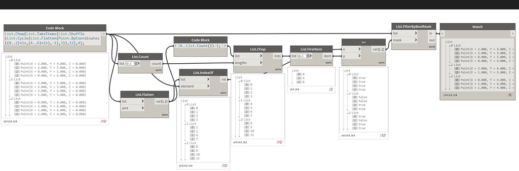 Index of duplicate items in list - Dynamo