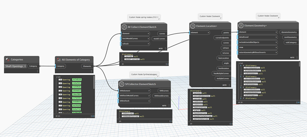 Obtaining Shaft Opening Curves on Revit 2025 - Revit - Dynamo