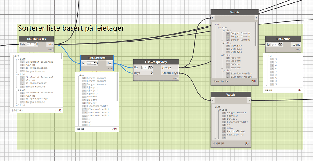 Reorder a list based on strings in common in sublists - Lists-Logic - Dynamo