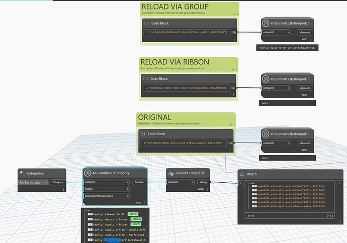 Loading new families with existing groups - Revit - Dynamo