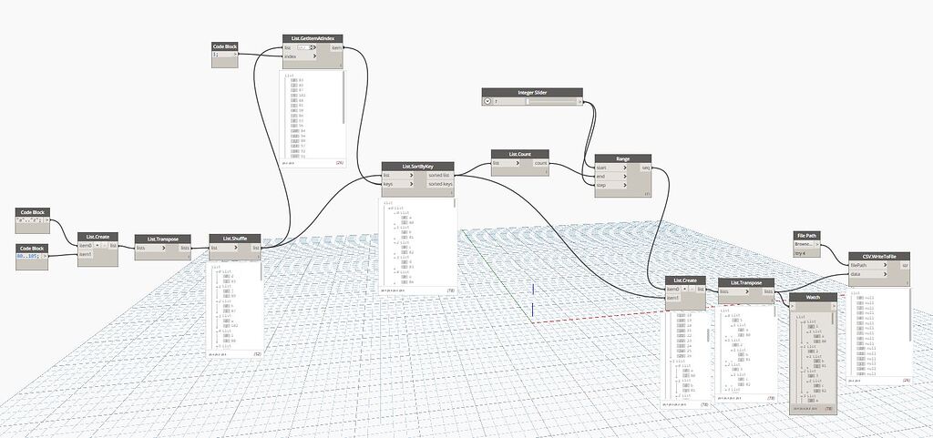 Only last item of the list is written to CSV - Lists-Logic - Dynamo
