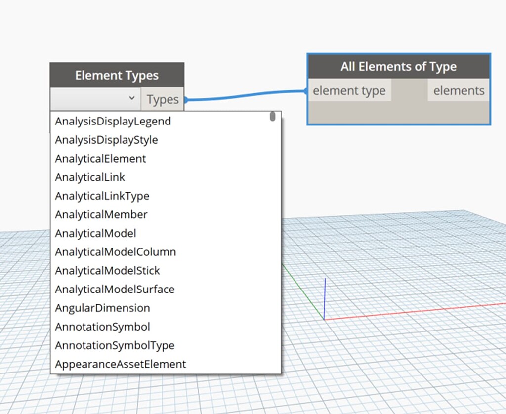 Missing "Element Types" and "All Elements of Type" - Revit - Dynamo