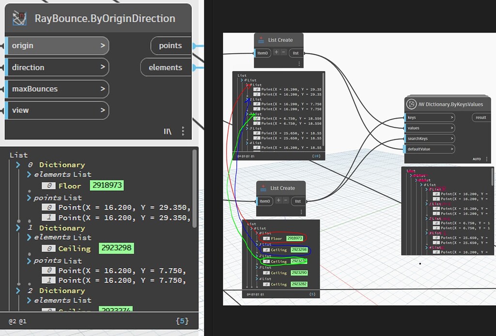 Sorting Elements and Points from RayBounce.ByOriginDirection Node - Lists-Logic - Dynamo
