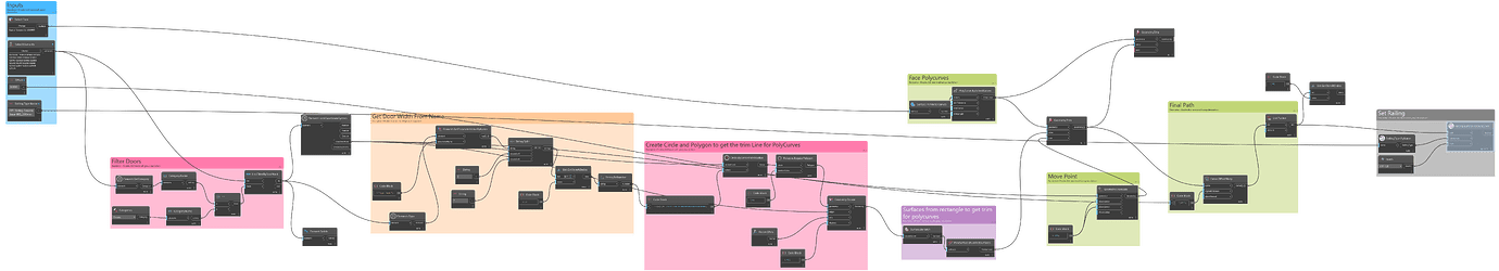 Creating Railings Along a Path in Dynamo Script - Revit - Dynamo