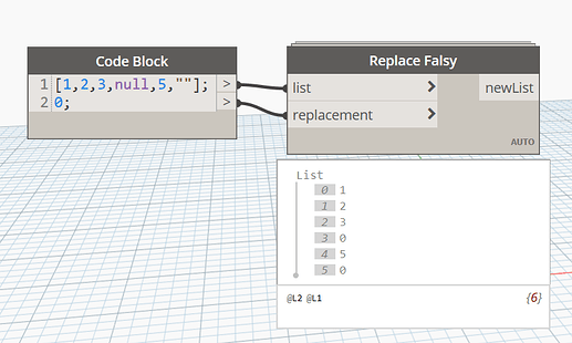 Replace null values of a list for 0 - dynamo - Dynamo