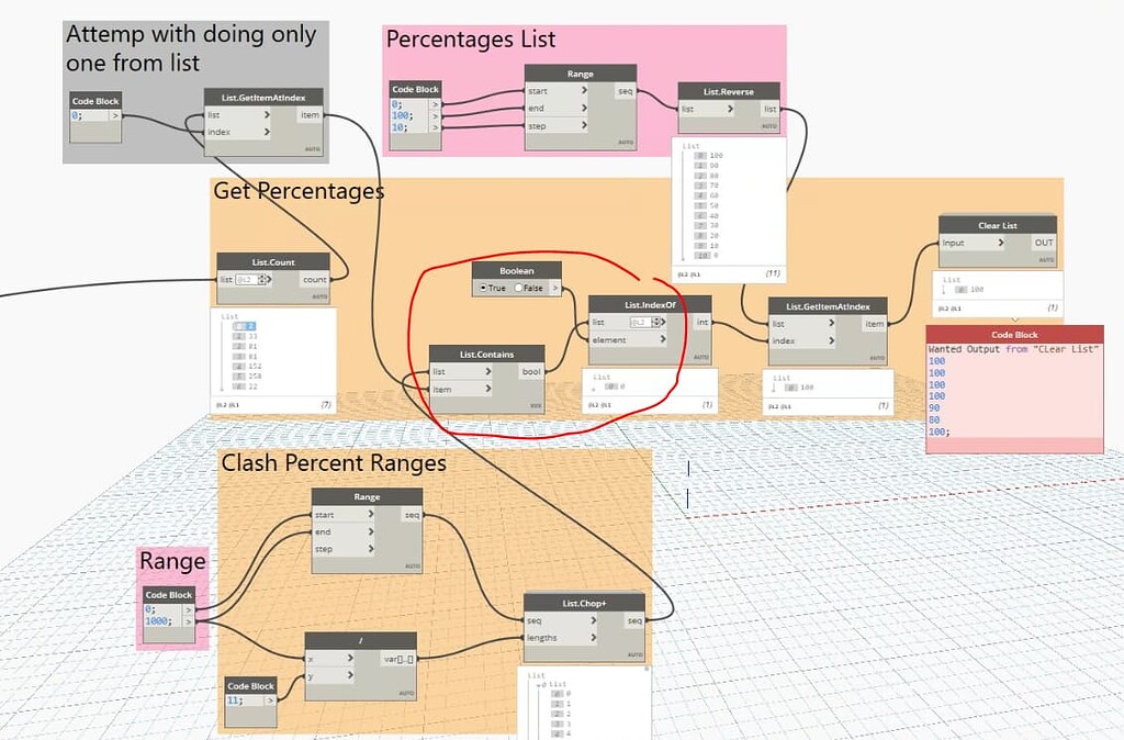 Finding where a list of numbers falls within a range - Lists-Logic - Dynamo
