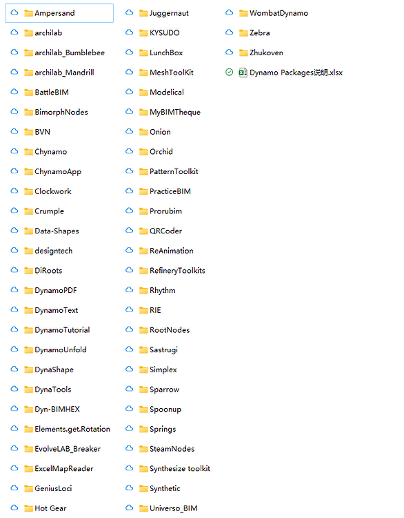 Dynamo Package Management - FAQ - Dynamo