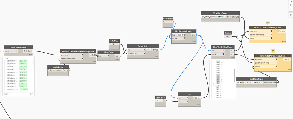 Change Title Block based on parameter - Revit - Dynamo