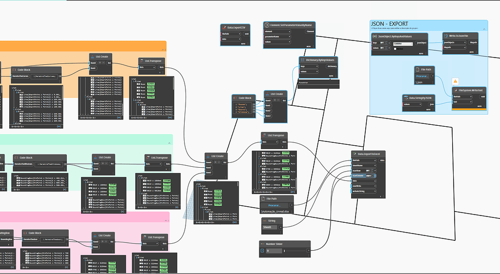 Exporting to json or csv - Revit - Dynamo