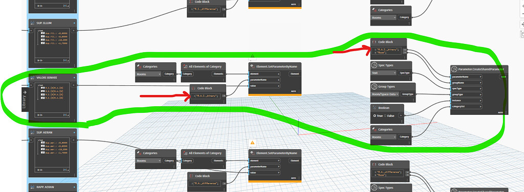 Assigning shared parameters to categories - Dynamo