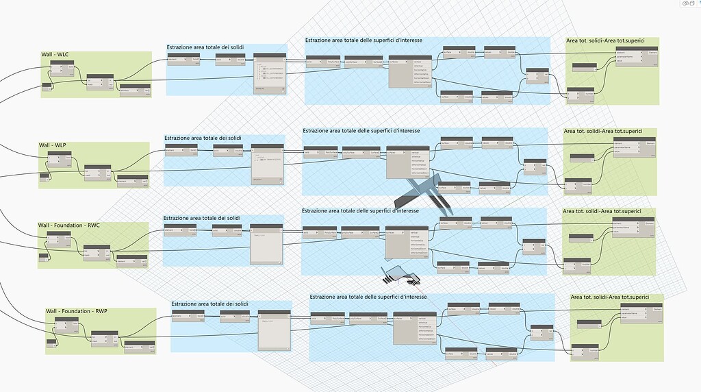 Calculation of wall formwork surfaces - dynamo - Dynamo