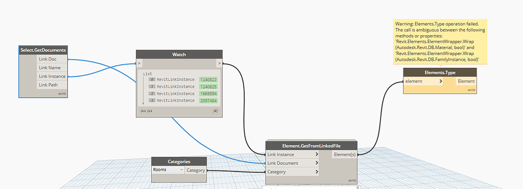 Selecting A Specific Linked Model From Revit Using Dynamo Revit Dynamo