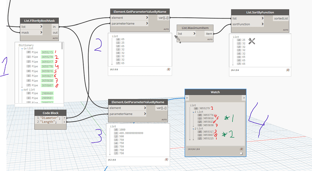 Order list on 2 items (size and length) - Lists-Logic - Dynamo