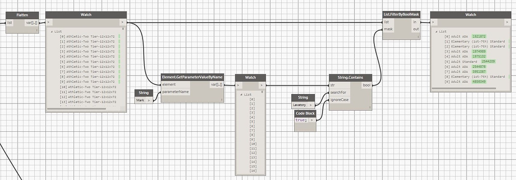 Sort List According to Another List - Lists-Logic - Dynamo