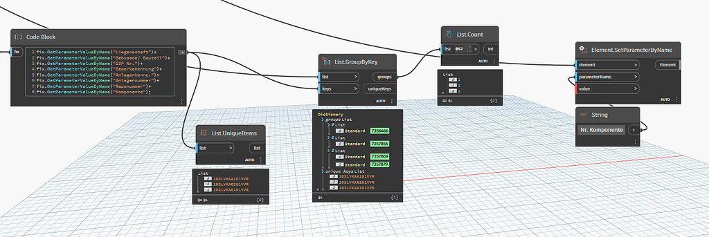 Count elements with the same parameter values - Revit - Dynamo