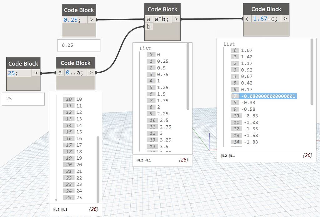 Wrong calculation lot's of digits - Lists-Logic - Dynamo