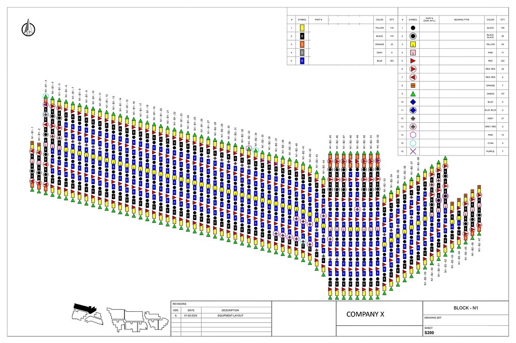Help with plotting script - Civil 3D - Dynamo