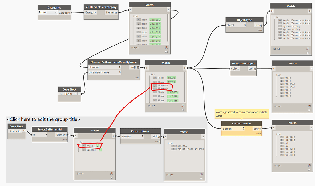 Parameter Phase Inconsistent Data Types String Element Revit Dynamo