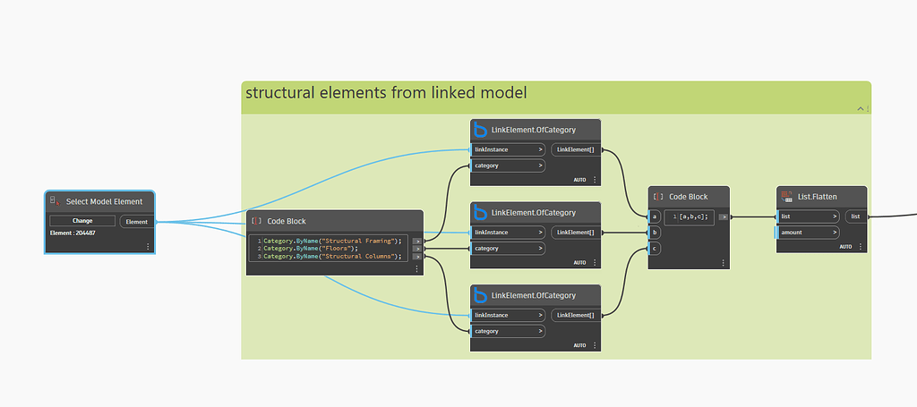 Filter linked element in visible part of view - Revit - Dynamo