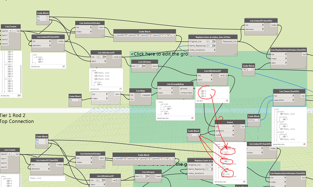Insert empty lists not working - Dynamo