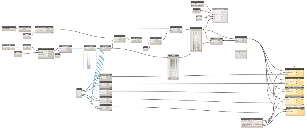 Sort Element List by a given order in Sheet List - Dynamo