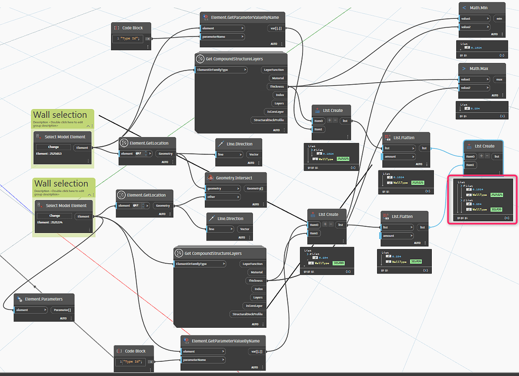 List with max value - Revit - Dynamo