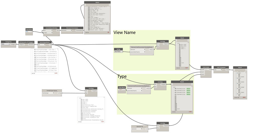 Get view name and type by element parameter - Lists-Logic - Dynamo