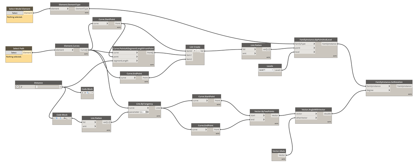 Path array with specific distance and specific levels in revit - Revit ...