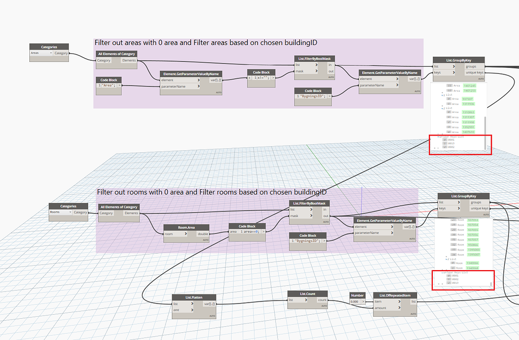 Unique keys order not matching: Brutto areas vs Room areas - Lists-Logic - Dynamo
