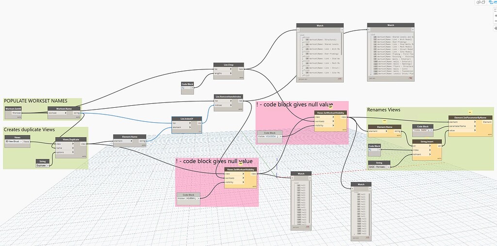 Achilab node replacement - Dynamo