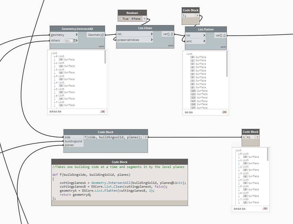 Problem Flattening List With Design Script - DesignScript - Dynamo