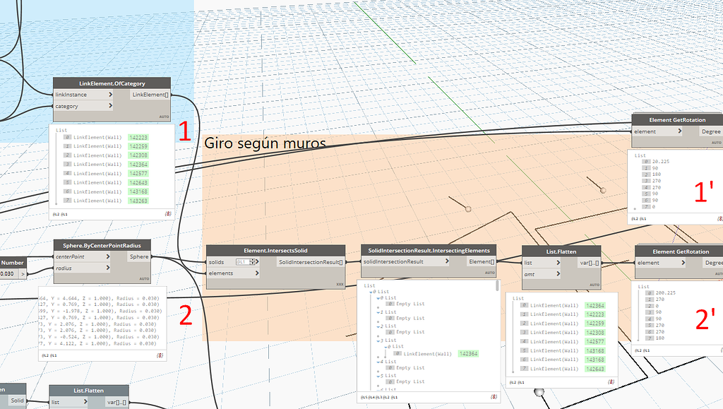 Align elements to walls rotation - Revit - Dynamo