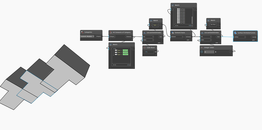 How to iterate through list of masses and get base perimeter curves - Revit - Dynamo