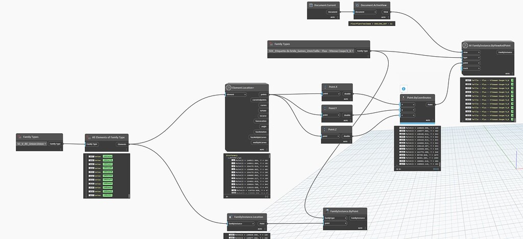 Union Fitting Annotations - Revit - Dynamo