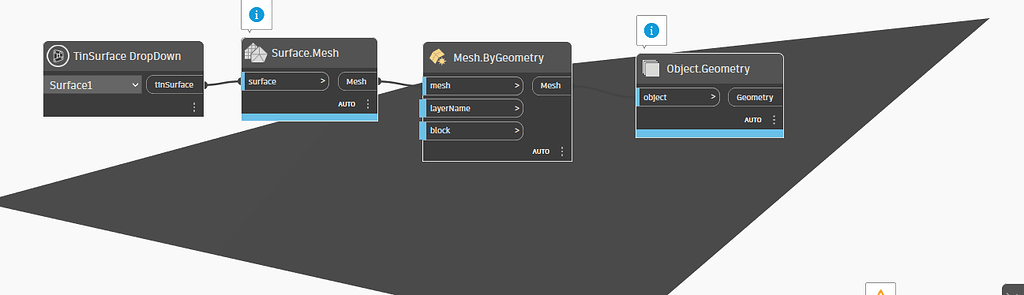 Geometry to Solid - Civil 3D - Dynamo