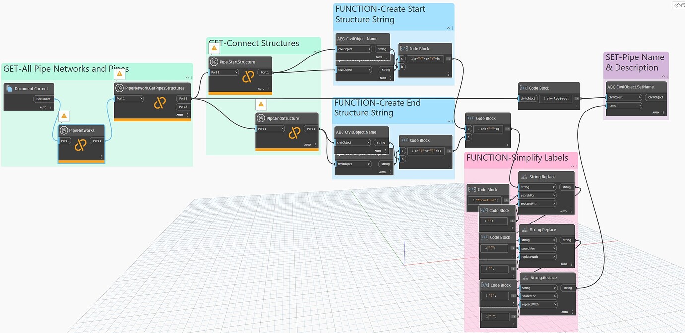 Update Dynamo from Civil 3D 2021 to 2025 - Civil 3D - Dynamo