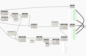 List order - Packages - Dynamo