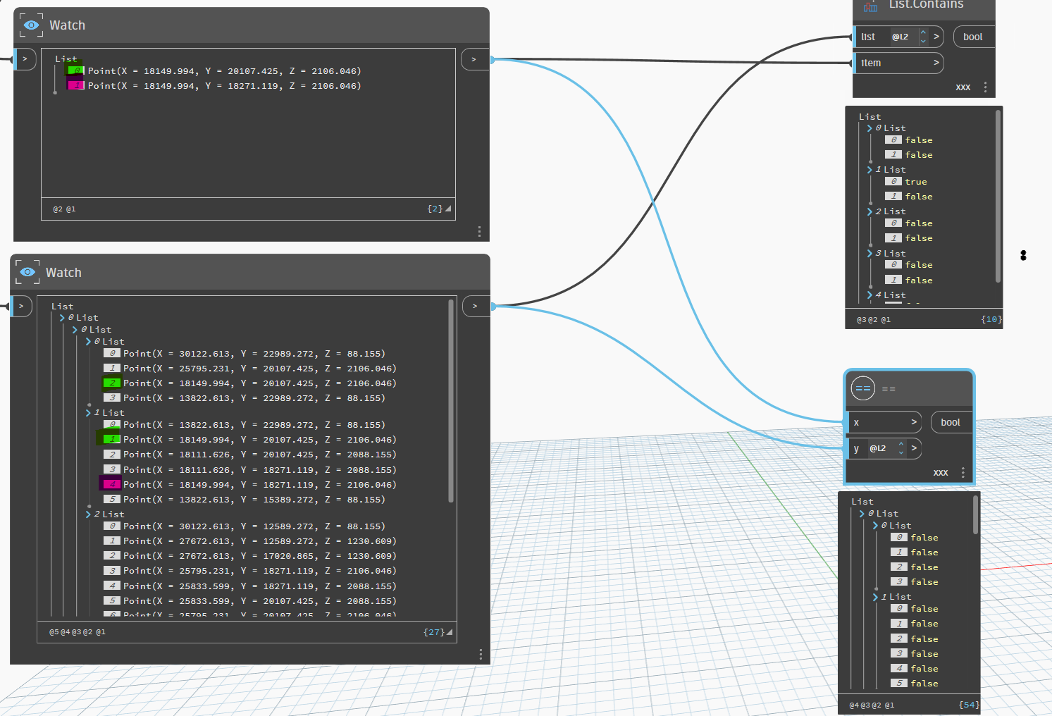 Why does == node find the items? - Dynamo