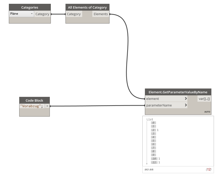 "Draft" parameter in schedules - DesignScript - Dynamo