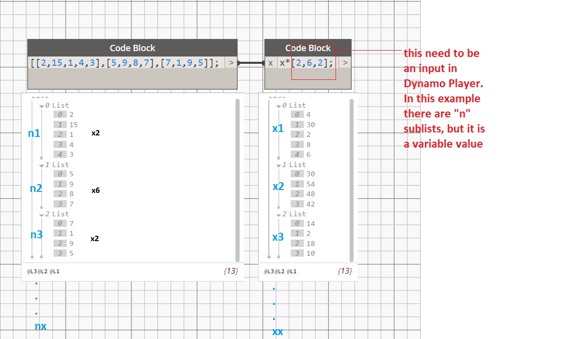 Multiple Inputs In Dynamo Player Revit Dynamo 