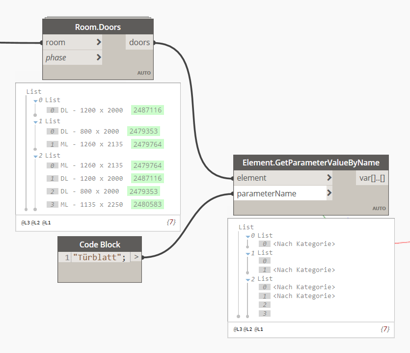 How to get Parameter value which is set by category? - Revit - Dynamo